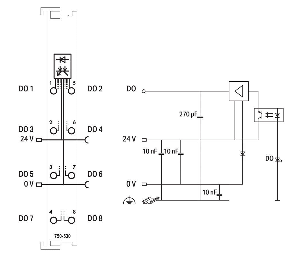 Wago Fieldbus, Decentralized Peripheral - Analog Input And Output ...