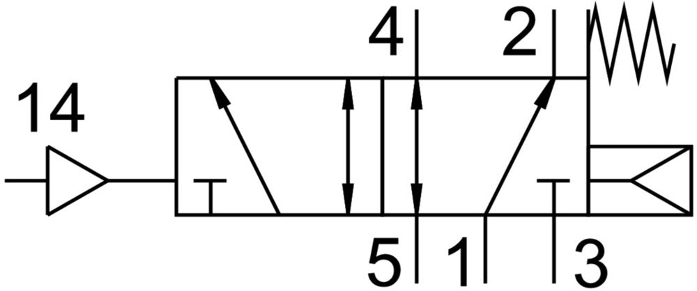 Festo 5/2 Monostable Pneumatic Valve M7 380l/min - 573824 | Tameson.com