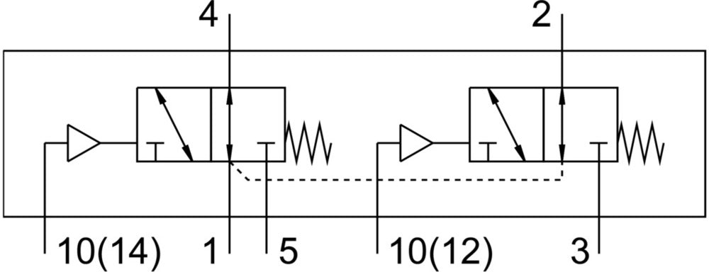 Festo 2x3/2 NO Monostable Pneumatic Valve M7 140l/min - 574256 ...