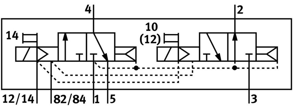 Festo 2x3/2 NO/NC Monostable Air Solenoid Valve M7 300l/min - 533392 ...