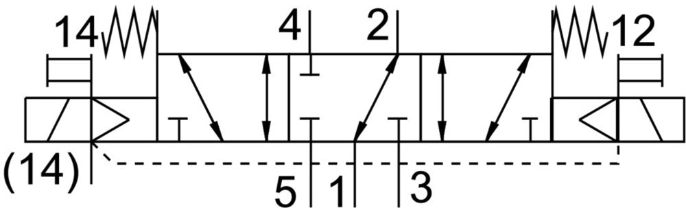 Festo 5/3 NC Pressurized Air Solenoid Valve Size 1 ISO 5599-2 1400l/min ...